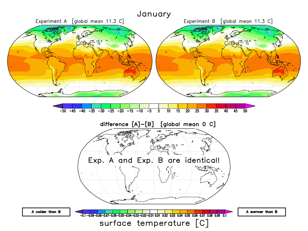 Monash simple climate model