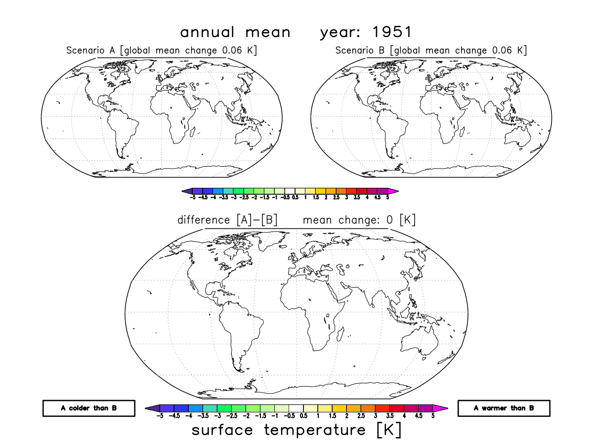 GREB Simple Climate Model